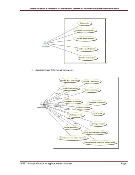 Analyse Et Conception Par Foko Fichier Pdf