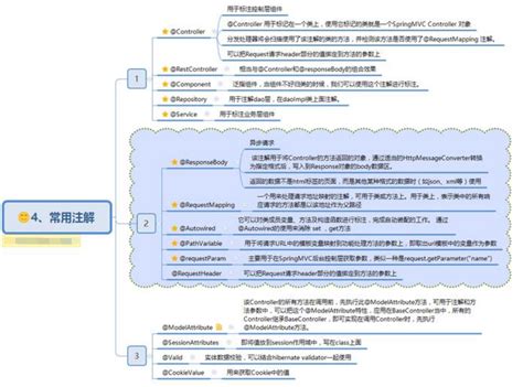 Java核心 Spring原理javaspring核心文件是哪个核心算法在哪个文件 Csdn博客
