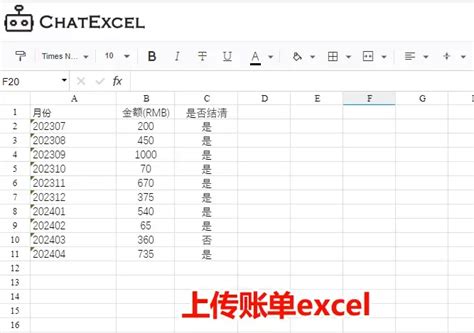 【工具】excel竟然也能搞ai，快来玩转chatexcel 阿里云开发者社区