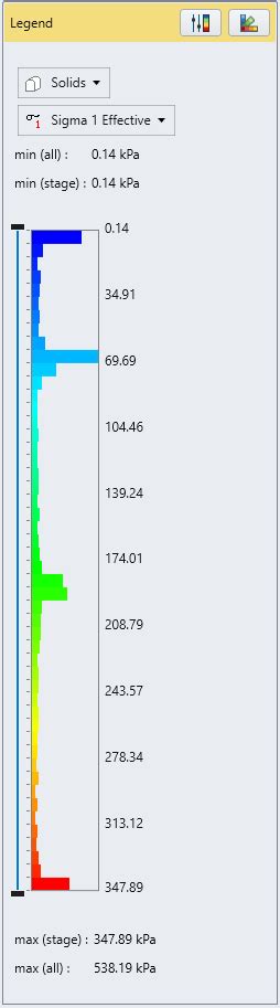 RS3 Documentation Toggle Density Histogram