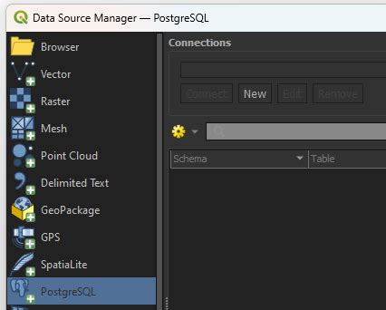 Postgis Create And Access A Permanent Connection In Postgresql Using