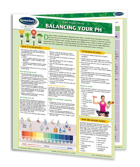 Ph Balance Chart How To Balancing Your Ph Levels Quick Reference
