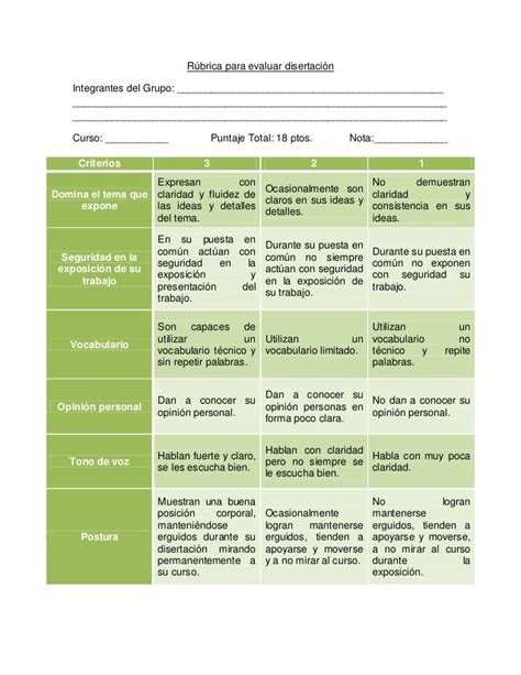 Rúbrica para evaluar disertación Integrantes del Grupo