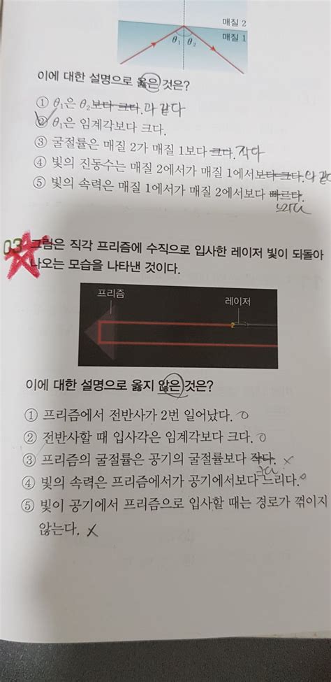 직각 프리즘의 굴절 지식in