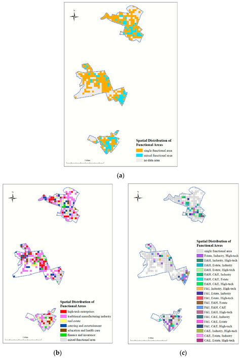Sustainability Free Full Text Identification Of Urban Functional Areas Based On Poi Data A