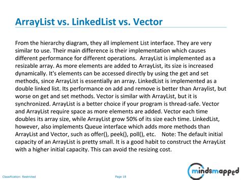Collections Lists Sets Ppsx