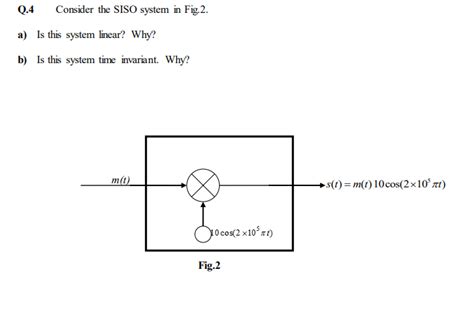 Solved Q4 Consider The Siso System In Fig2 A Is This