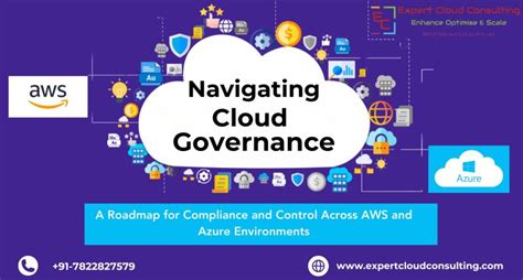 Cloudgovernance Aws Azure Compliance Cloudsecurity