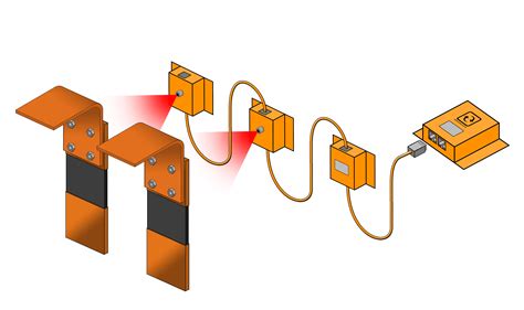 Industrial IR Contactless Temperature Sensor