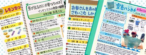 [nouvelle Collection] 自由研究 まとめ方 スケッチブック 273660 自由研究 まとめ方 小学生 スケッチブック