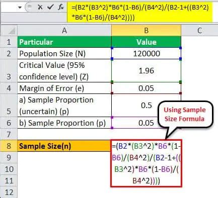 Sample Size Definition Formula Calculate Sample Size