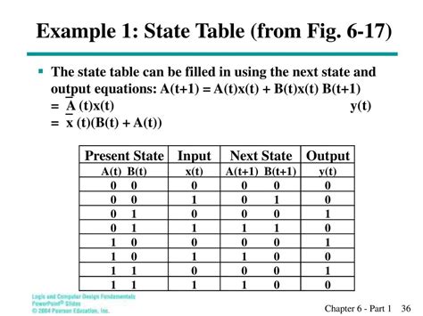 Overview Part 1 Storage Elements And Analysis Ppt Download