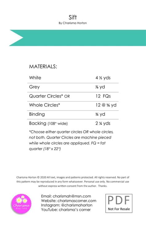 Digital Pattern Sift