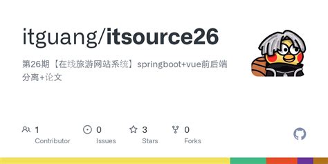 Itsource26 Src Main Resources Front Front Index Html At Main · Itguang Itsource26 · Github