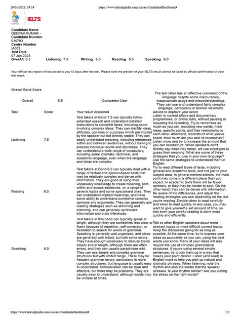 Candidate Dashboard Pdf