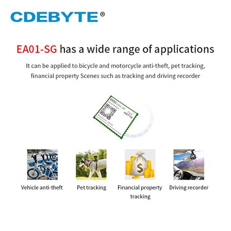 Ea01 Sg Nb Iot Wireless Communication Module 20dbm Grandado