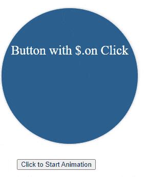 JQuery On Method