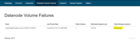 Namenode Health Check Reported 1 Datanode Volume F Cloudera