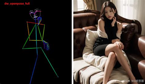 Stable Diffusion【controlnet】：controlnet模型之openpose，实现人物姿势控制