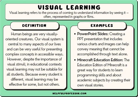Visual Learning 10 Examples Definition Pros And Cons 2025