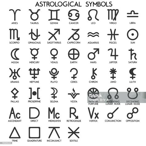 Burçlar Için Astrolojik Semboller Simgeleri Stok Vektör Sanatı