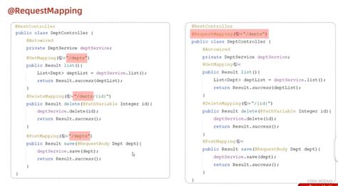 spring boot 基础操作，常用工具，配置文件 springboot 数据表操作工具 csdn博客