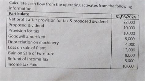 Calculate Cash Flow From The Operating Studyx