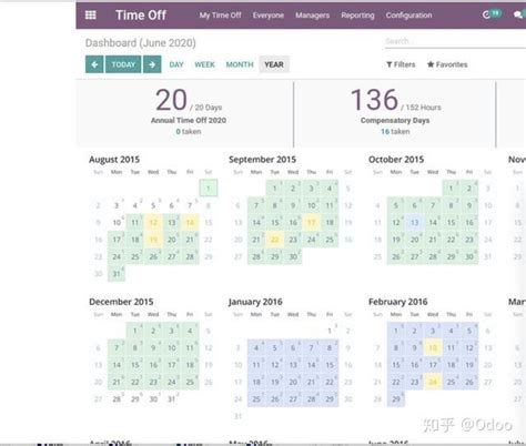 Odoo14几个更新的新功能 江苏欧度软件 知乎