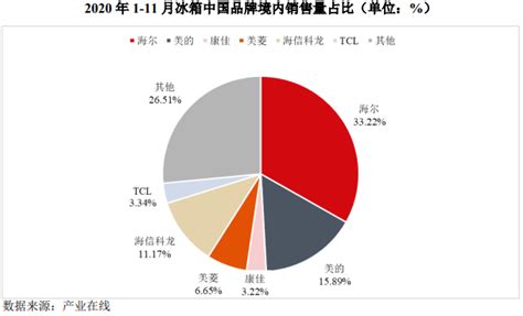 联想小米系等大佬加持 雪祺电气一年估值猛增1 5倍 蓝鲸财经