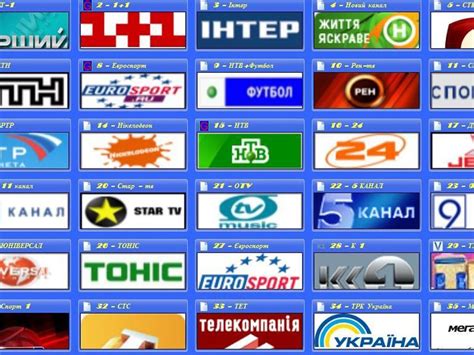 Рейтинг телеканалов 2018, рейтинг каналов ТВ в России, самый лучший ...