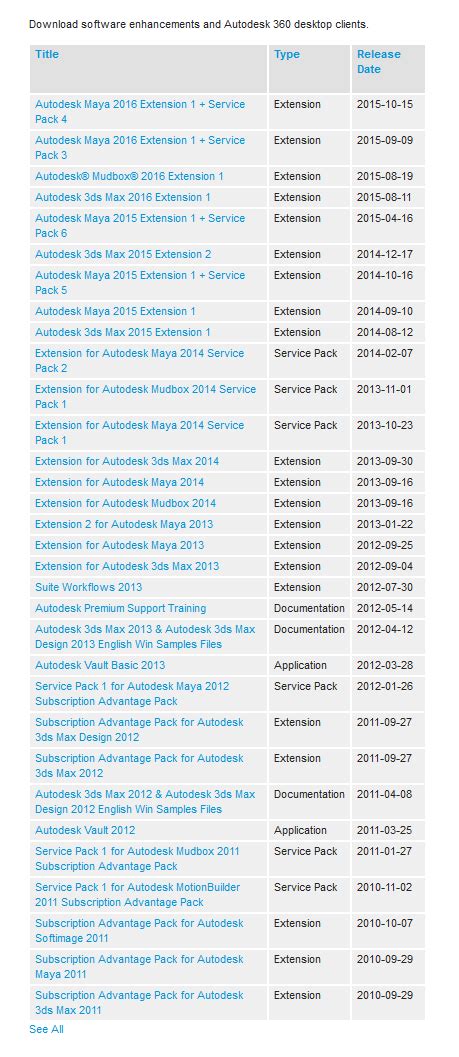Solved Maya 2016 Extension 2 Download Link Page 2 Autodesk Community