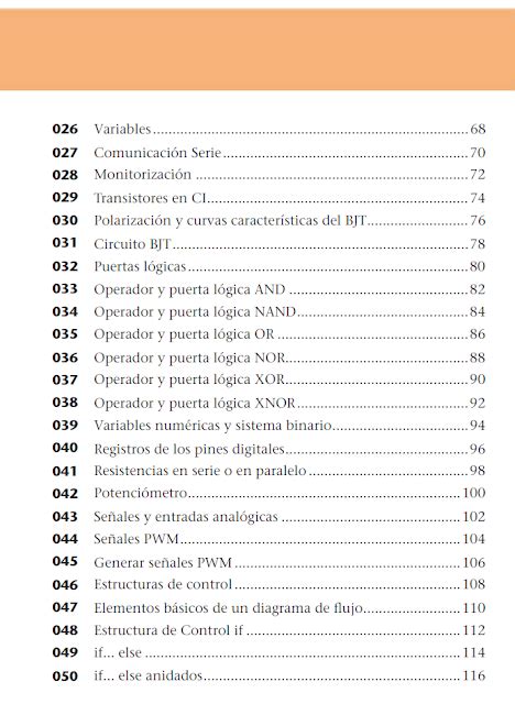 Aprender Arduino Electr Nica Y Programaci N Con Ejercicios Pr Cticos Detodoprogramacion Org
