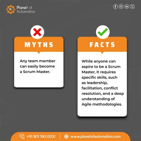 Planet Of Automation On Linkedin Scrummaster Agile Mythbusting Planetofautomation