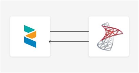 Zeenea X Microsoft SQL Server