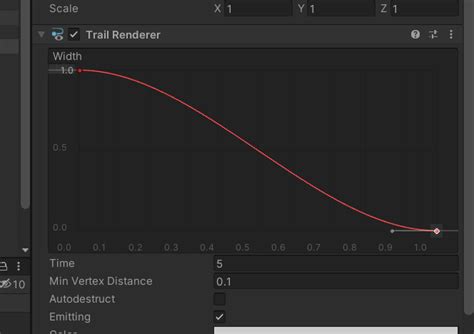 Trail Renderer