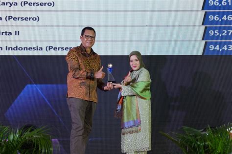 Penganugerahan Keterbukaan Informasi Badan Publik Tahun 2022 Jasa