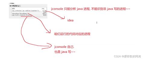 多线程编程 1 csdn博客