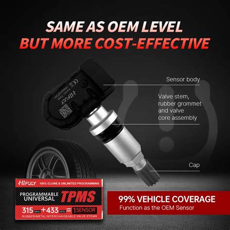 Hifuly Tpms Sensors Reliable Tire Pressure Monitoring
