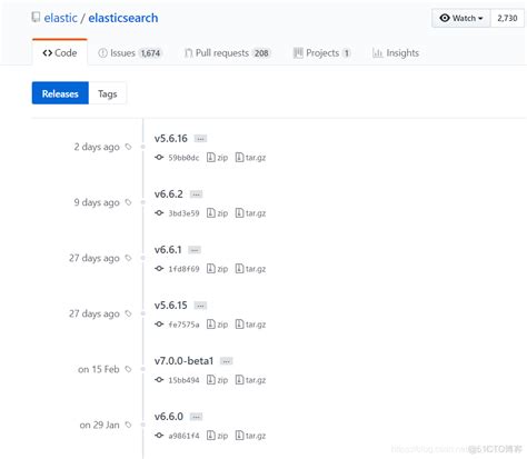 Springboot整合elasticsearchhigh Level Client51cto博客springboot整合mybatis