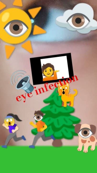 Eye Infection Youtube