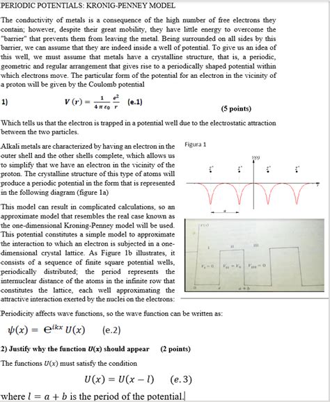 Solved Periodic Potentials Kronig Penney Model The