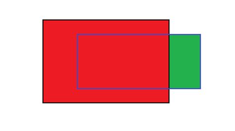 Solution Blocked Billboard Ii Rectangle Geometry · Usaco Guide