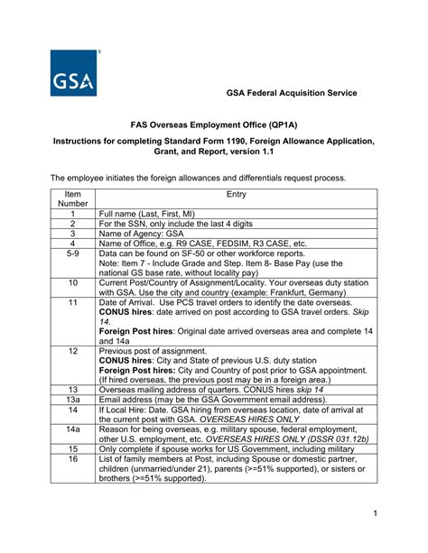 Download Instructions For Form Sf 1190 Foreign Allowance Application Grant And Report Pdf