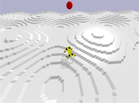 Robotics Reinforcementlearning Ai Capstoneproject Quadrupedrobot