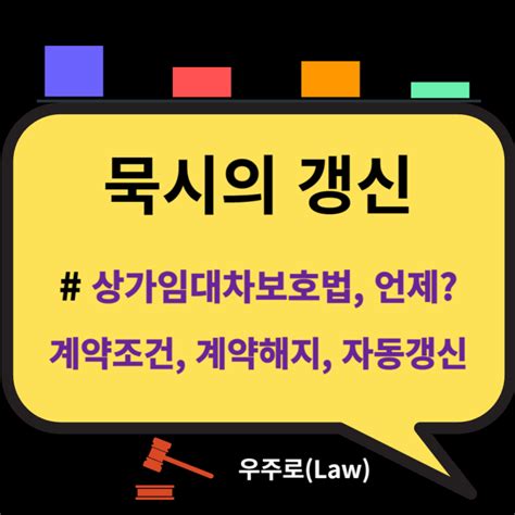 상가 임대차 묵시의 갱신통지 기간 임차조건 계약해지 네이버 블로그