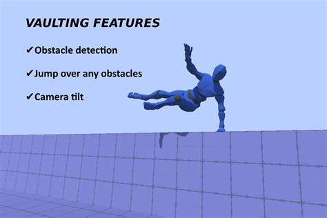 Parkour State Machine Character Controller By PlayerCore