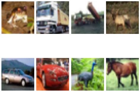 Neurale Netze und Deep Learning 9 Optimierung und Datensätze