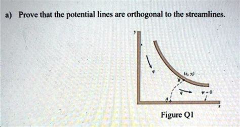 solved a prove that the potential lines are orthogonal to the