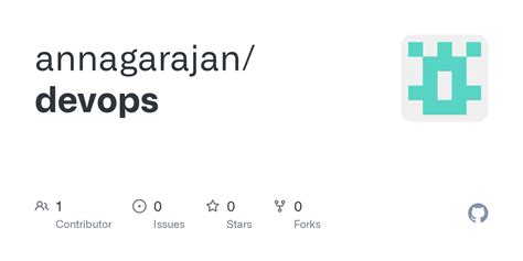GitHub Annagarajan Devops