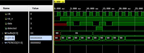 Verilog 中 Task 的语法，及使用 Task 来完成模块的 Testbenchverilog Testbench Task Csdn博客